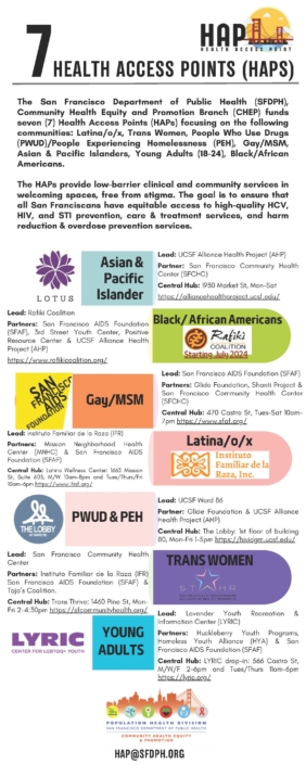 Health Access Point (HAP) – Home