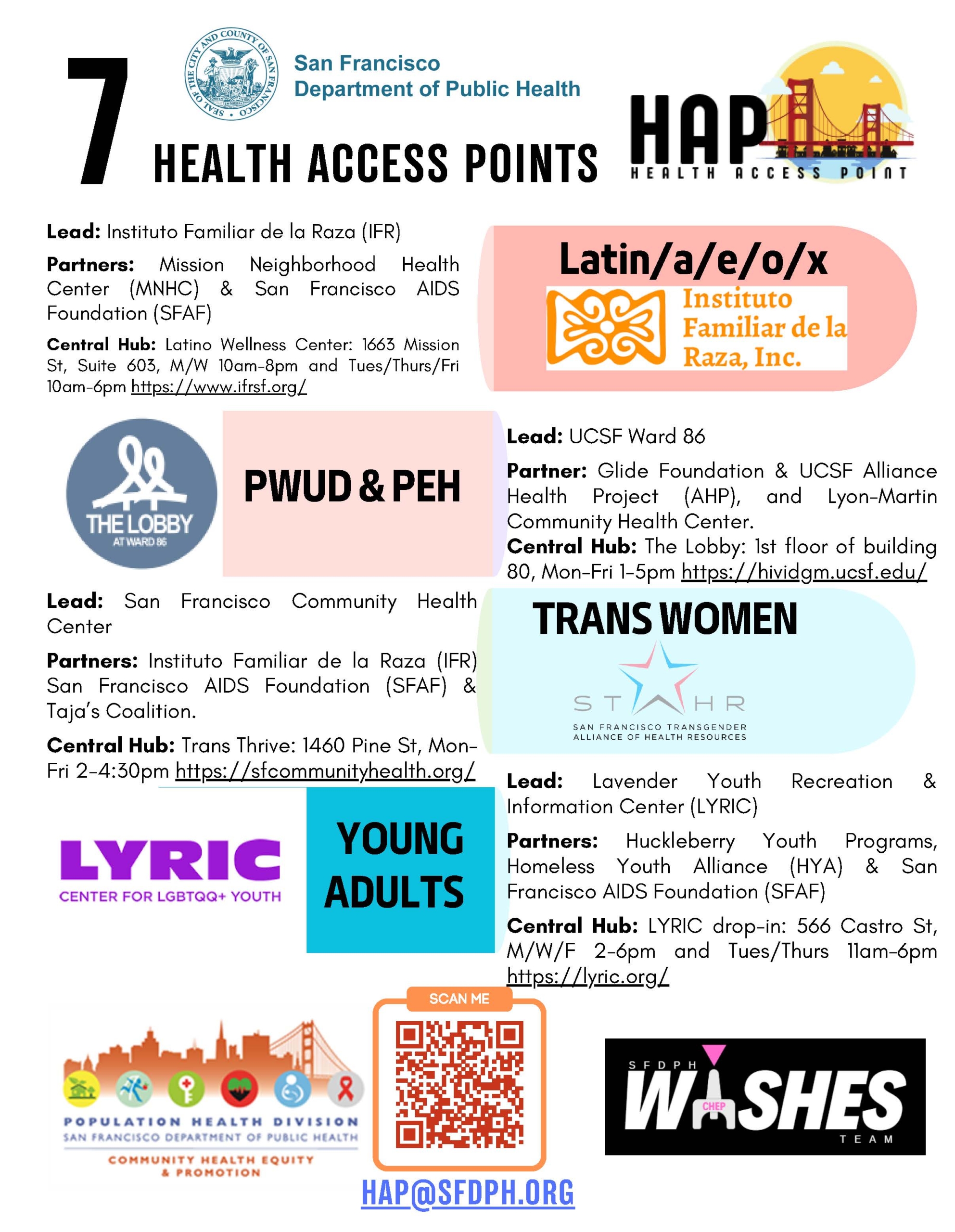 Health Access Point (HAP) – Home