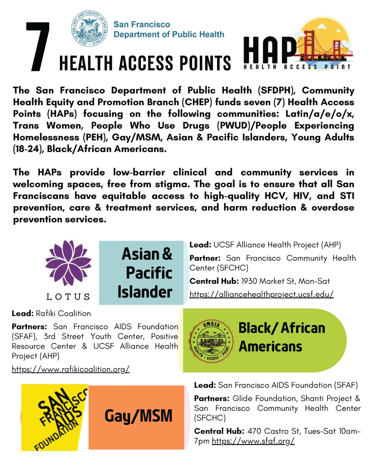 Health Access Point (HAP) – Home